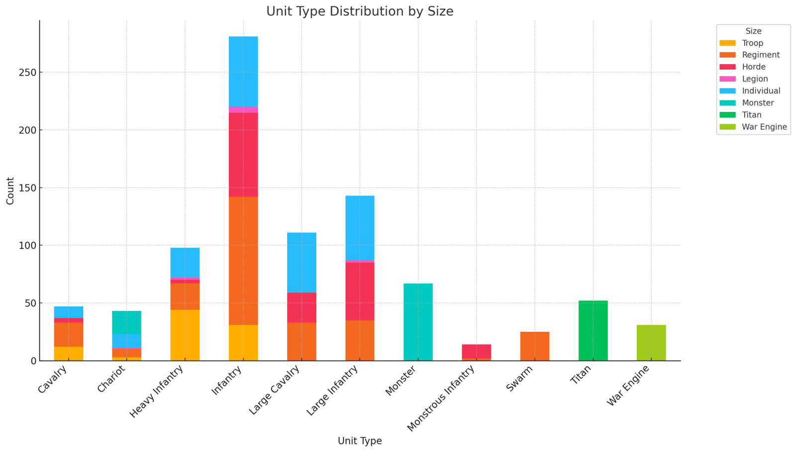 2025 US Masters Unit Deep Dive – Data & Dice